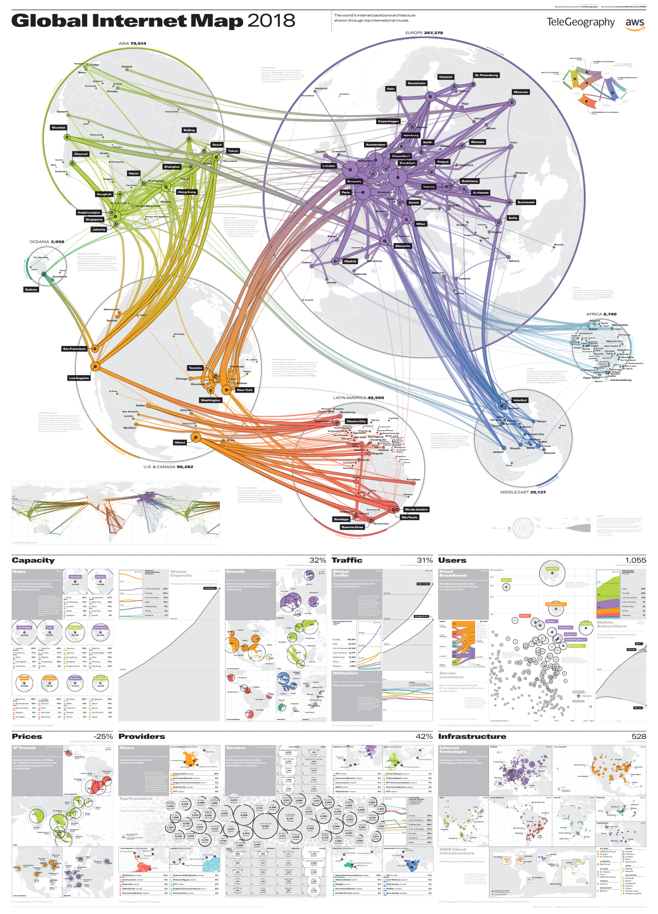 Rencontre avec Larry Lairson, cartographe de Telegeography - Clio-Carto