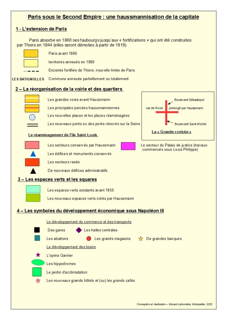 Paris sous le Second Empire : une haussmannisation de la capitale ...